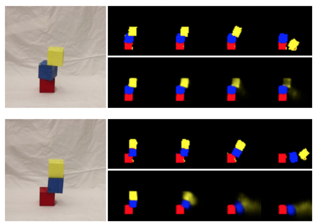 A Survey of Modern AI Physics Modeling – Chiral Software